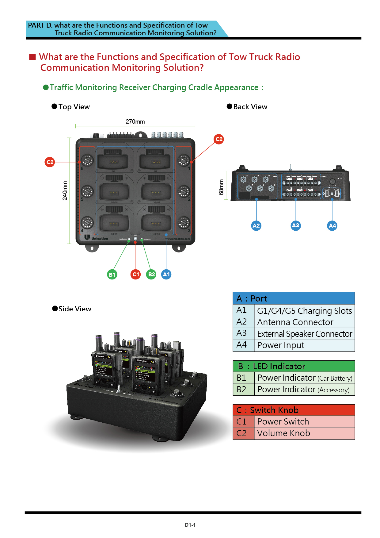 Tow Trunk Radio Communication Monitoring Solution